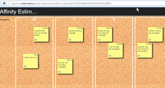 Affinity Estimating : Une réunion structurée pour estimer les tailles ...